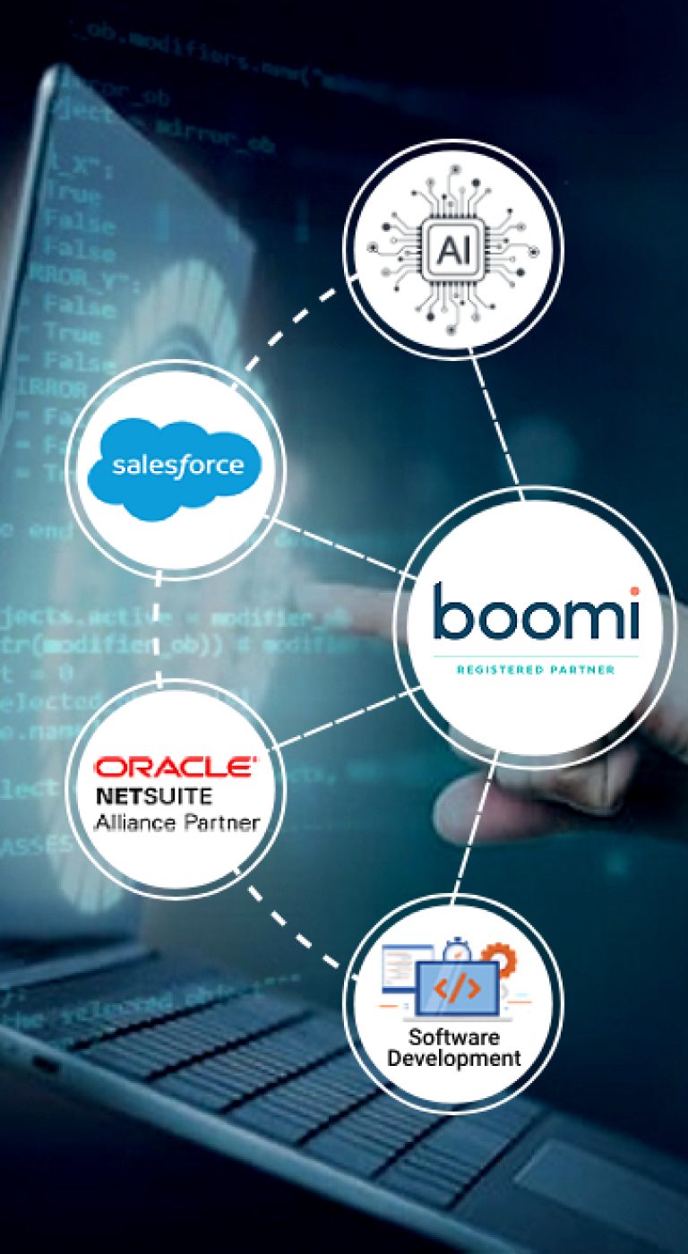 STREAMS Solutions | Transformation Through Technology